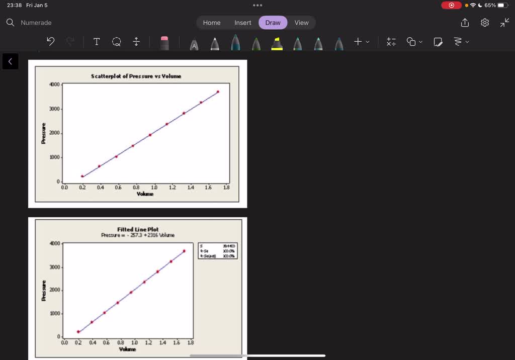 An experimental study was made to determine the frequency responses to ...