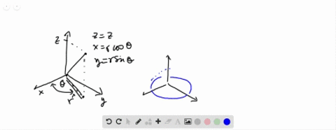 ⏩SOLVED:Set up triple integrals for the volume of the sphere ρ=2 in ...