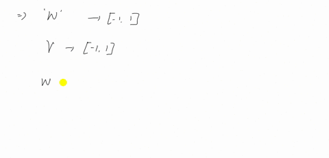⏩SOLVED:Consider the set V of trigonometric polynomials as defined… | Numerade