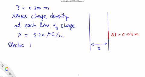 Two very long uniform lines of charge are parallel and are separated by ...