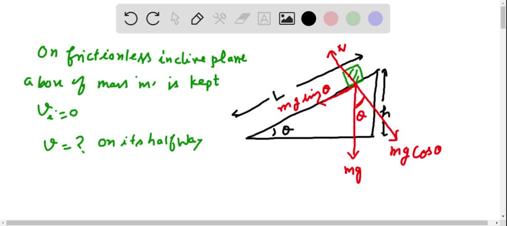 A box of mass m slides down a frictionless inclined plane of length L and height h . If the box ...
