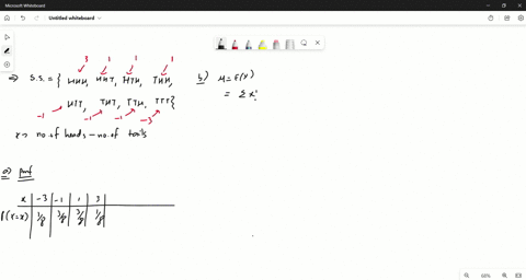 SOLVED:Construct a histogram for each of the binomial distributions in Problems. Compute the ...