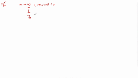 SOLVED: For the following exercises, match each scatterplot with one of ...