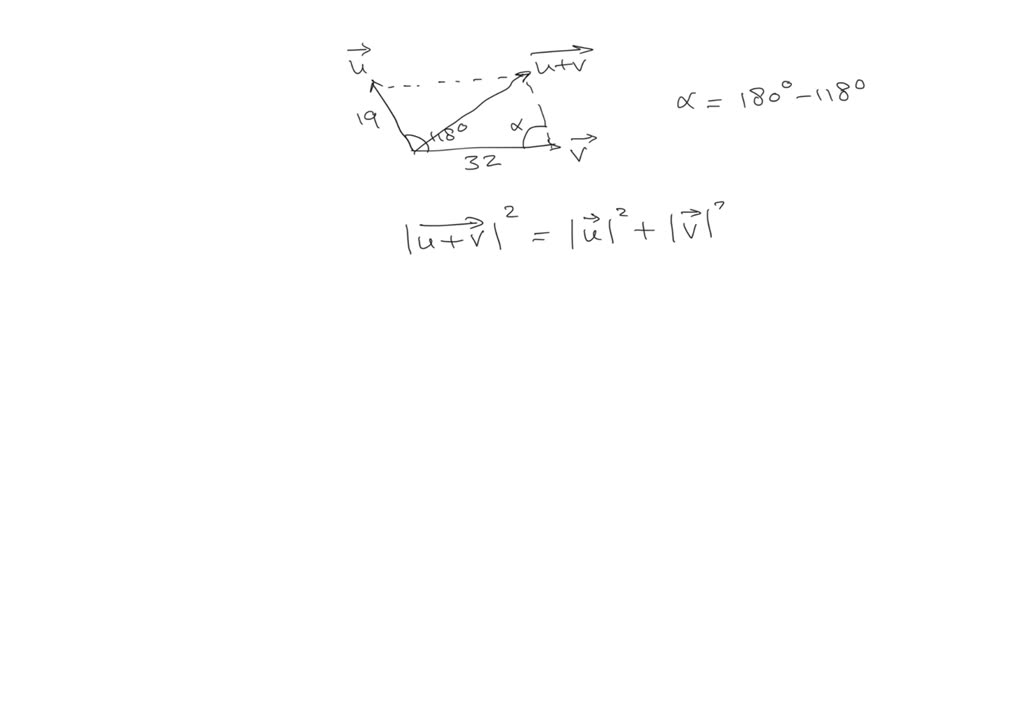 SOLVED: Two forces act at a point in the plane. The angle between the ...