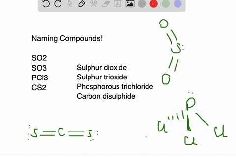 SOLVED:Name these binary covalent compounds. (a) S O2 (b) SO3 (c) PCl3 (d) C S2