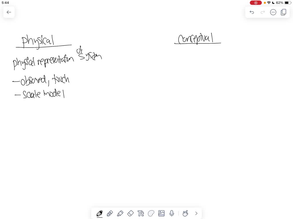 ⏩SOLVED:What is the difference between a physical model and a… | Numerade