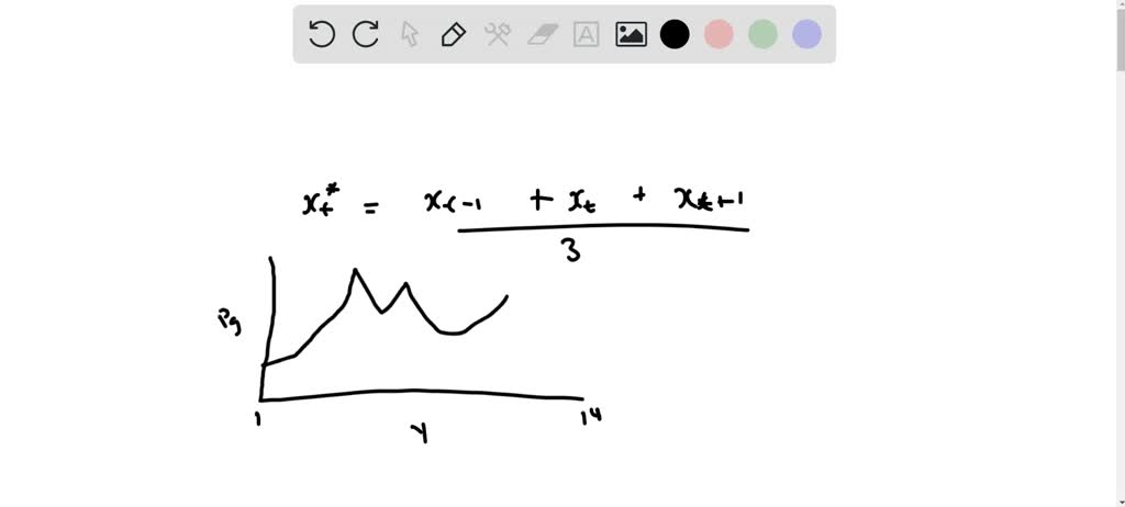 ⏩SOLVED:Create a line chart for the closing prices for all years ...