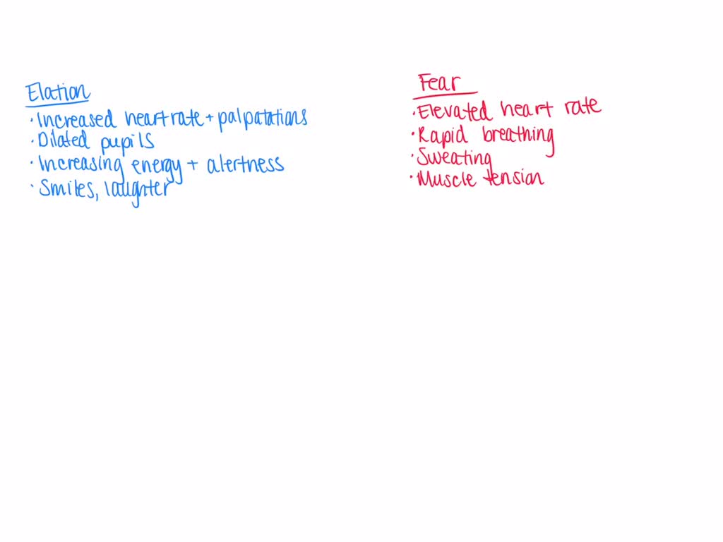 SOLVED: 1. Give an example of a primary and secondary appraisal that ...