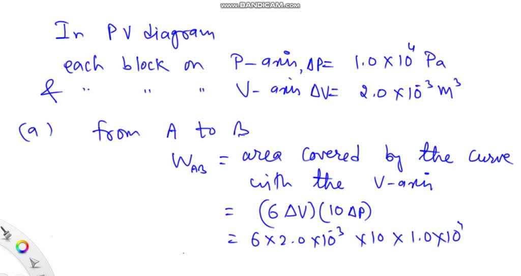 SOLVED:(a) Using the data presented in the accompanying pressure-volume graph, estimate the ...