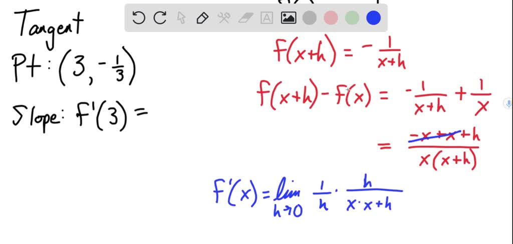 SOLVED:Find the slope of the tangent line to the graph of the function ...