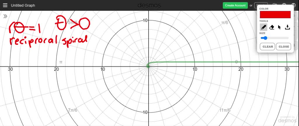 SOLVED:Draw a sketch of the graph of the given equation.r=1 / θ ...
