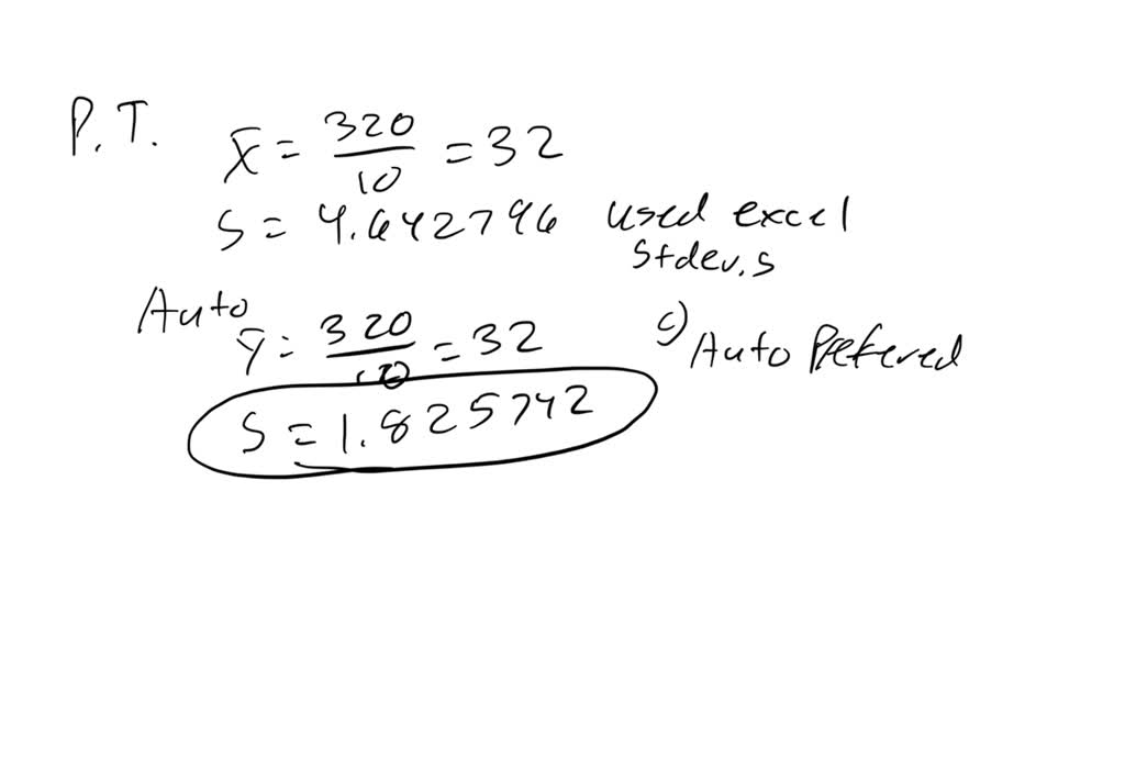 Work Commuting Methods. Public transportation and the automobile are ...