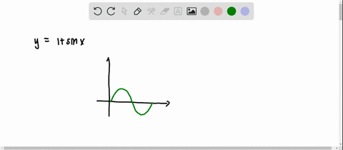 SOLVED:match each function with its calculator graph in the standard trig window in choices A-D ...