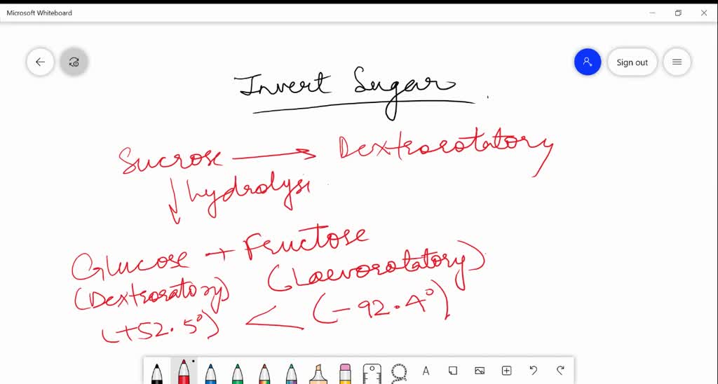 SOLVED:What is invert sugar, and why is it so named? (a) the sugar ...