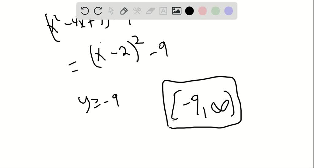 SOLVED Determine The Range Of Y x 2 4 X 5 a By Writing Y In The