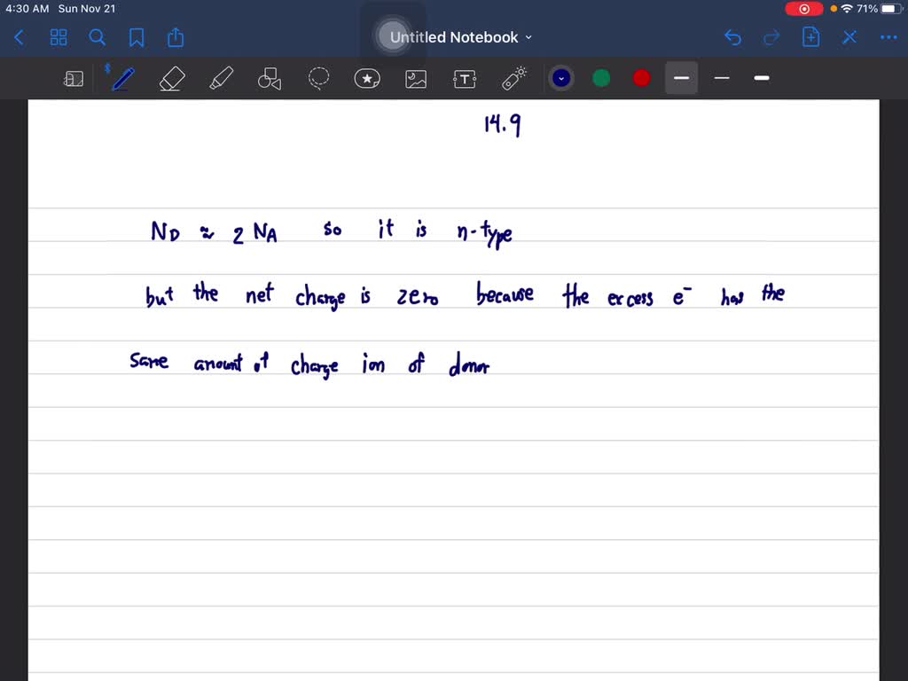 A single crystal of silicon is doped with both donor and acceptor ...