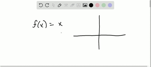 SOLVED:In Problems 17-24, sketch the graph of each function. Be sure to label three points on ...