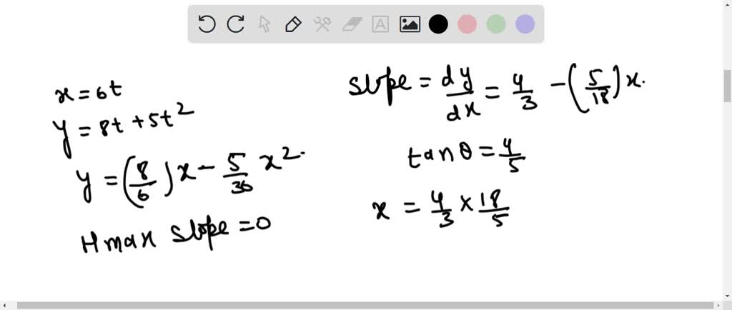 From the velocity-time graph given below, for a body projected ...