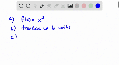 SOLVED:g is related to one of the parent functions (a) Identify the parent function f. (b ...