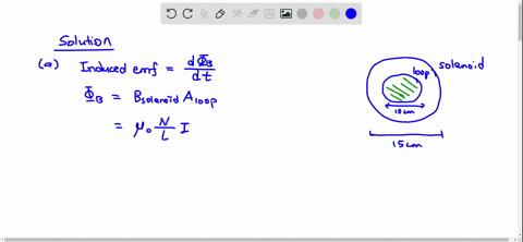A 2000 -turn solenoid is 2.0 m long and 15 cm in diameter. The solenoid current is increasing at ...