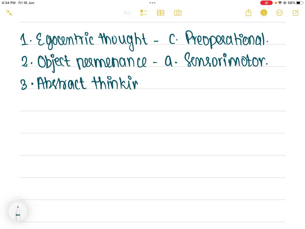Match the age range with its appropriate stage according to Lowenfeld ...