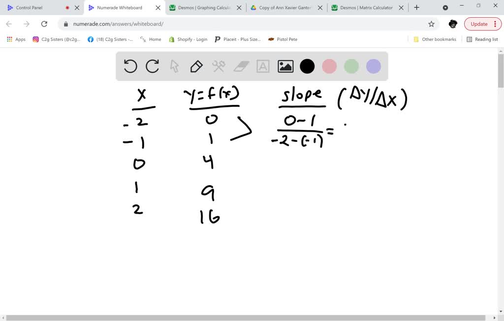 ⏩solveddetermine Whether The Given Function Is Linear Or Nonlinear Numerade