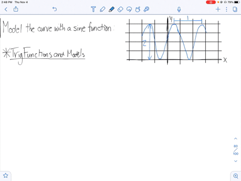 SOLVED:Model each curve with a sine function.