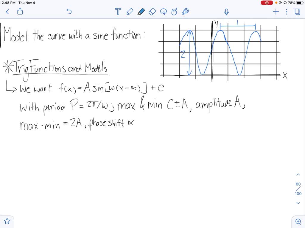 SOLVED:Model each curve with a sine function.