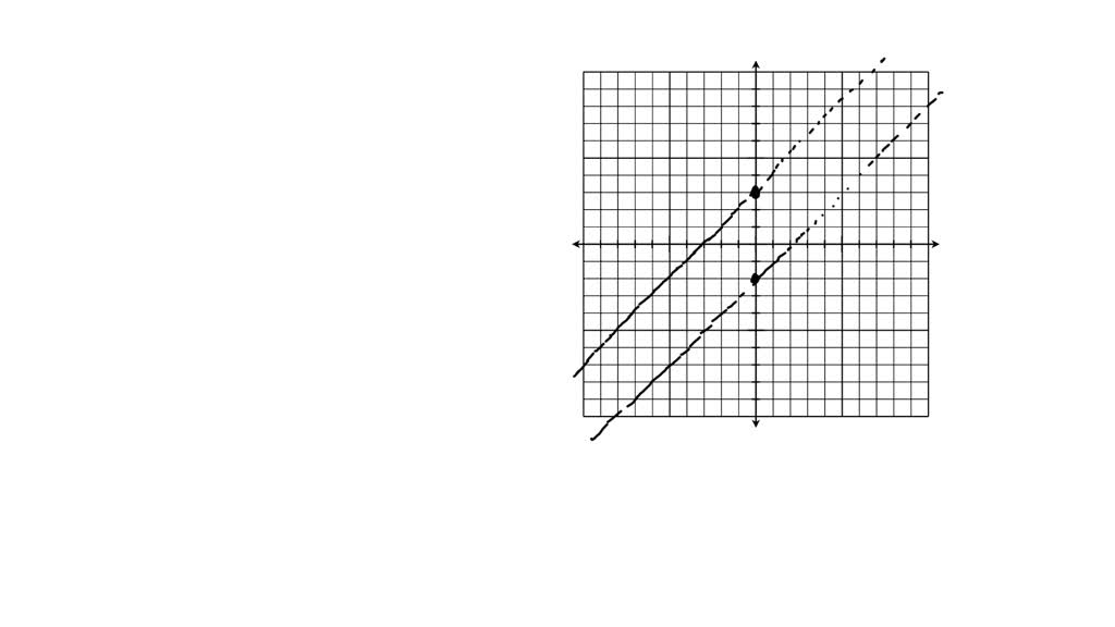 SOLVED Is It Possible For A System Of Linear Inequalities To Have No solved-is-it-possible-for-a-system-of-linear-inequalities-to-have-no