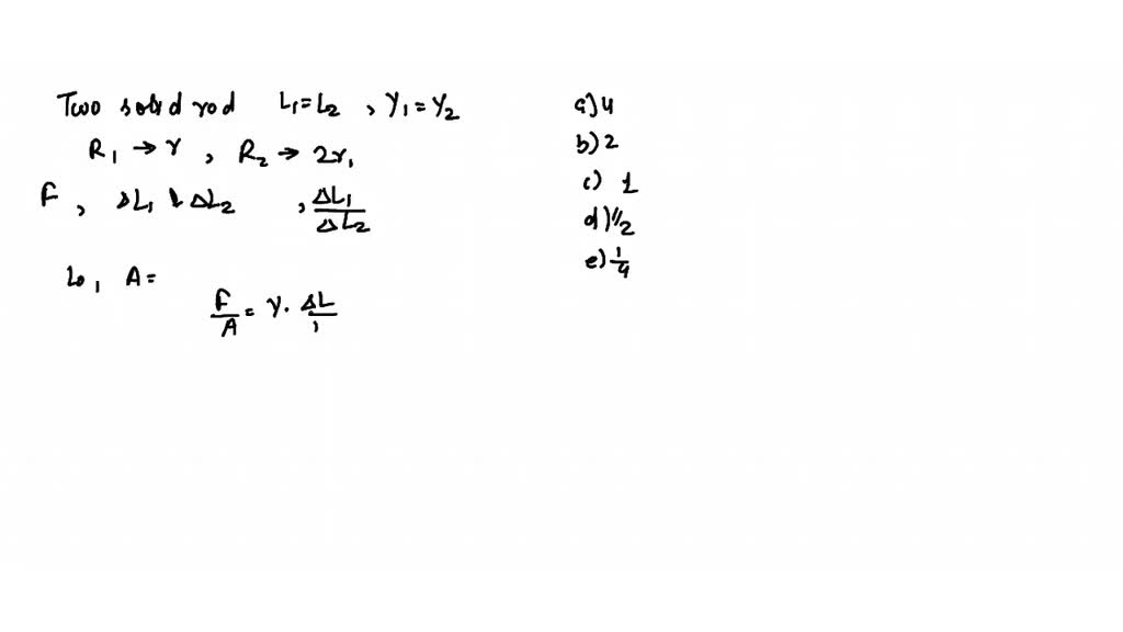Two solid rods having the same length are made of the same material ...