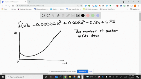 SOLVED:The function f(x)=-0.00002 x^3+0.008 x^2-0.3 x+6.95 models the ...