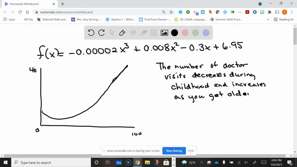 SOLVED:The function f(x)=-0.00002 x^3+0.008 x^2-0.3 x +6.95 models the ...
