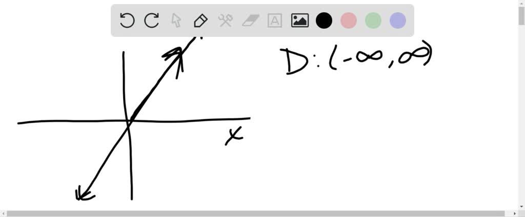 SOLVED:Determine the domain and the range of each function.