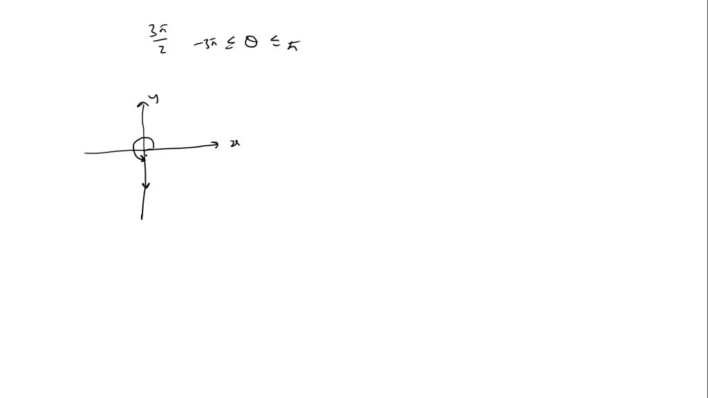 SOLVED:For each of the angles in Exercise (3), determine the radian ...