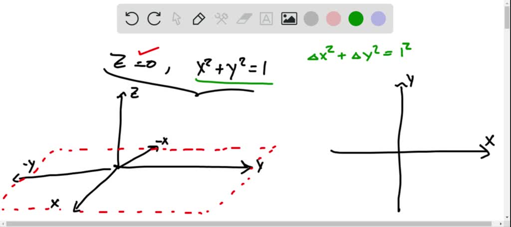 Sets of points Give a geometric description of the set of points (x, y ...