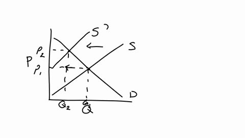 ⏩SOLVED:A survey indicated that chocolate is the most popular flavor ...