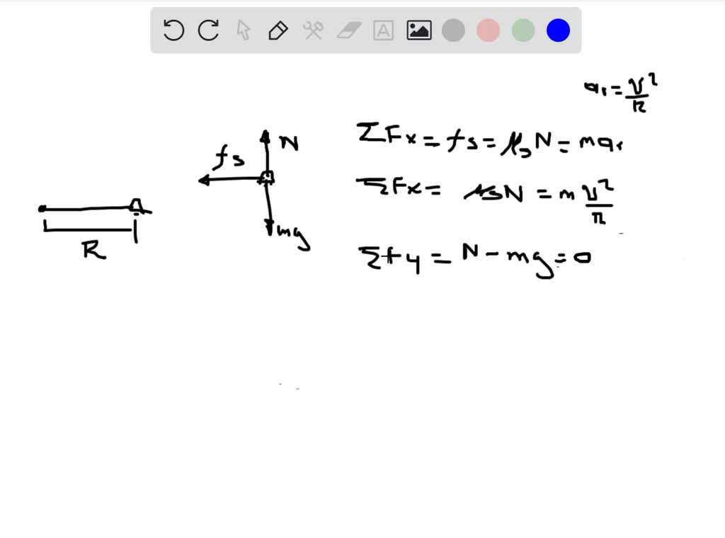 SOLVED A Curve In A Stretch Of Highway Has Radius R The Road Is