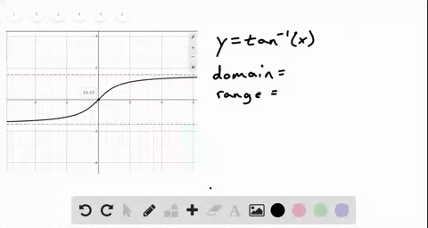 SOLVED:Graph one cycle of y=tan^-1 x and state the domain and range of ...