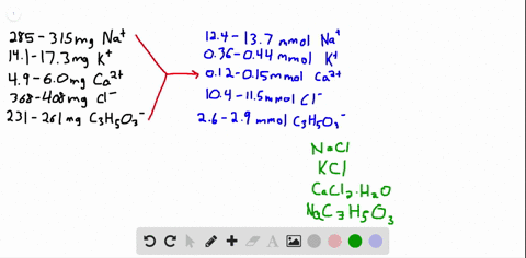 SOLVED:Specifications for lactated Ringer’s solution, which is used for ...