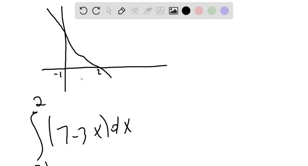 Calculate the definite integrals below by determining the area enclosed ...