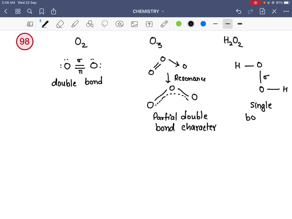 ⏩SOLVED:(a) Predict the order of increasing bond length for (i)… | Numerade
