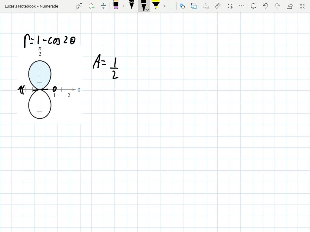 Write An Integral That Represents The Area Of The Shaded Region Shown