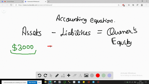 SOLVED:The total assets and total liabilities of Coca-Cola and PepsiCo ...