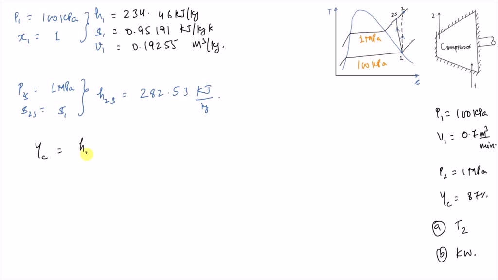 SOLVED: Calculate the power input and show the process on a T-s diagram ...