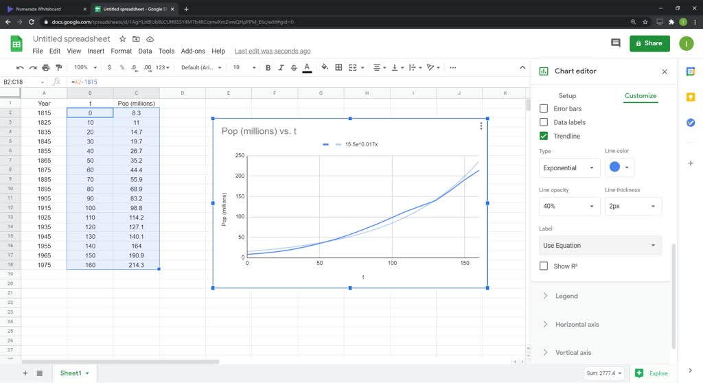 Use Regression to Find and Use An Exponential Model SolvedLib