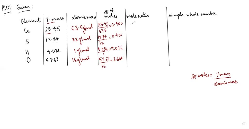 SOLVED:A strikingly beautiful copper compound with the common name ...