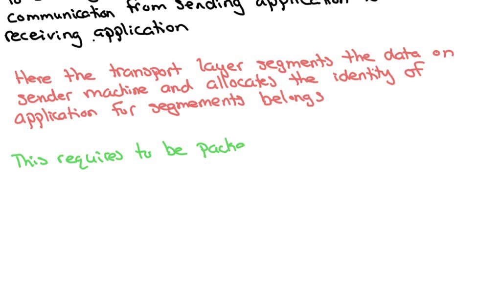 Why does the transport layer chop large messages into small packets? | Numerade