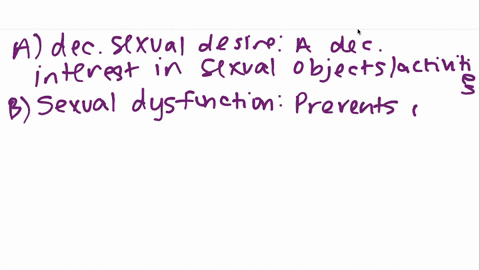 SOLVED:A disorder in which an inappropriate, inanimate object is the ...