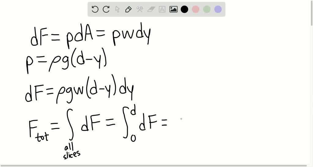 SOLVED:(a) A reservoir has a dam at one end. The dam is a rectangular ...
