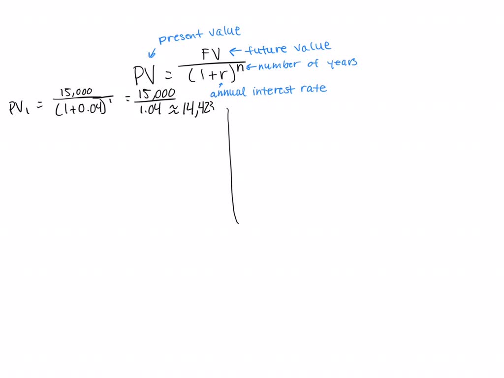 You are planning to make two equal amount deposits, one now and the ...